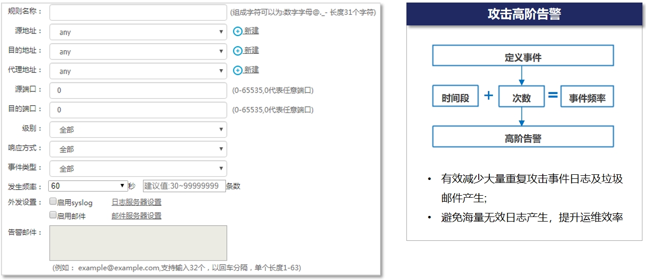安博通SG8000系列深度安全网关设备_万兆级防火墙系统设备_网络安全防护设备推荐-云巴巴