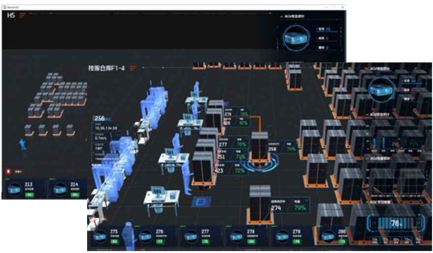 海康机器人全交付周期软件集_RoboMirror AMR本体仿真软件_igitalPlant数字孪生软件-云巴巴