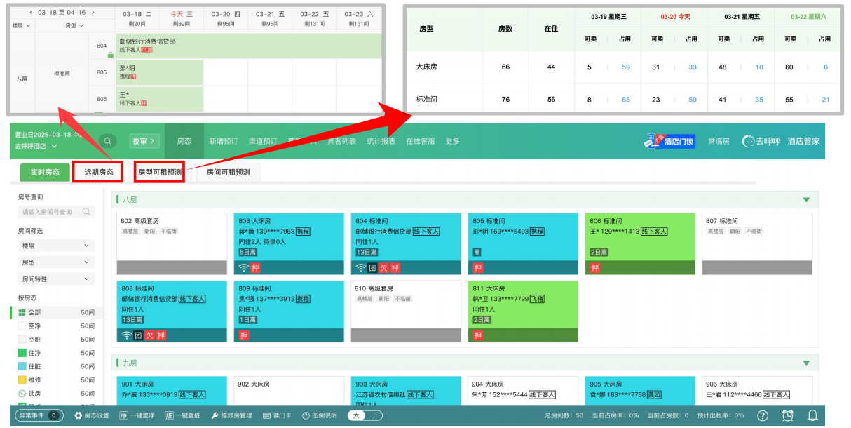 去呼呼PMS酒店管理系统_酒店PMS管理系统_OTA全渠道直连管理软件_房源房态管理系统-云巴巴
